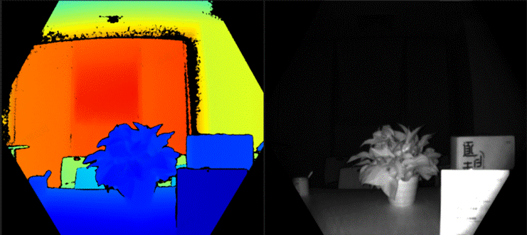 Depth Camera - ORBBEC - Leading Provider of Robotics and AI Vision