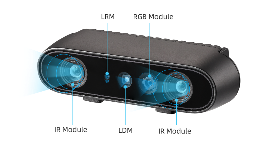 Reference solution & best practice - mounting - ORBBEC - 3D Vision for ...